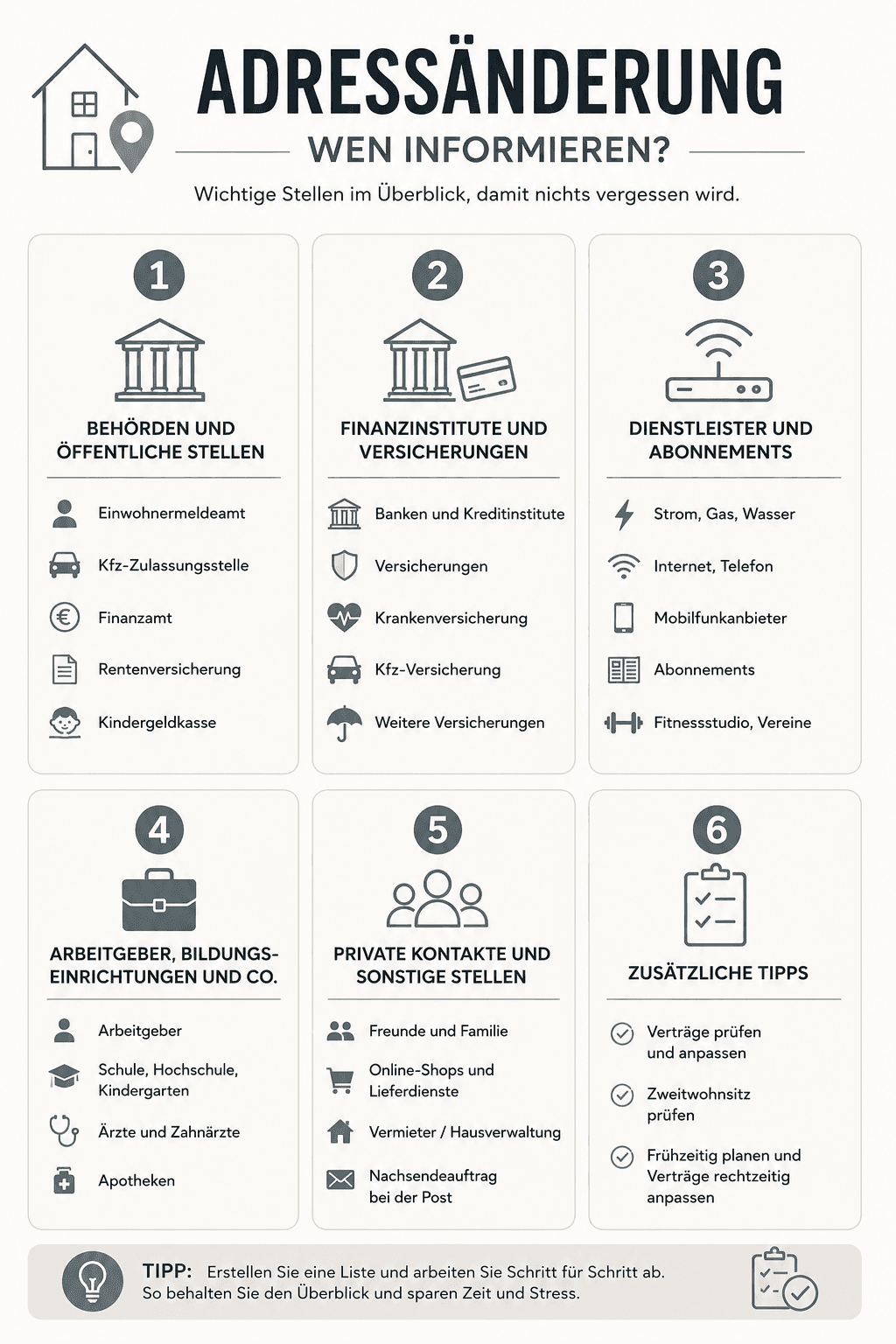 Checkliste Bei Umzug Adressänderung